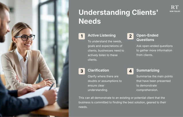 Rob Tolley - Building Stronger Client Relationships Using Problem ...