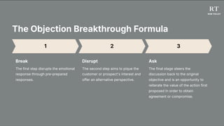 Rob Tolley (former London broker) - Objection Handling 101 | PPT