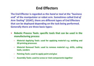 Robotics 4M Topic slides about types of robots | PPT