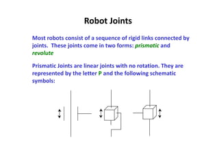 Robotics 4M Topic slides about types of robots | PPT