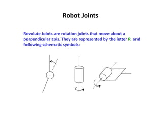 Robotics 4M Topic slides about types of robots | PPT