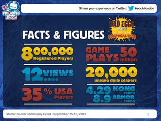 Bad Eggs Online: Our Experiences with Multiplayer by Rob & Jon Donkin | PPT