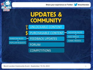 Bad Eggs Online: Our Experiences with Multiplayer by Rob & Jon Donkin | PPT | Free Download