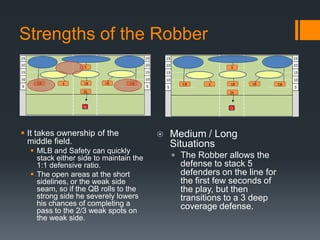 Robber - Base Defense | PPTX