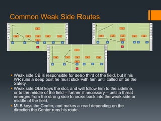 Robber - Base Defense | PPTX