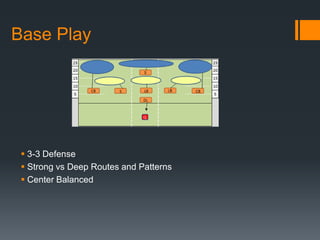 Robber - Base Defense | PPTX