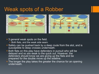 Robber - Base Defense | PPTX