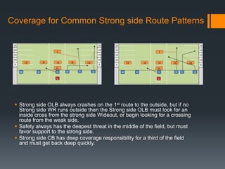 Robber - Base Defense | PPT