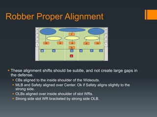 Robber - Base Defense | PPT