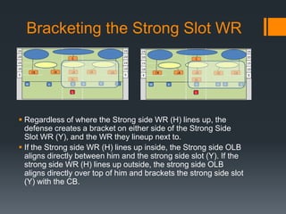 Robber - Base Defense | PPT