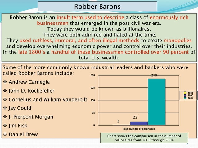 Robber baronsor captainsofindustryppt | KEY | Commodities | Economy
