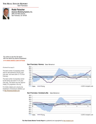 The Real Estate Report May/June - Prices Hit All-Time Highs | PDF