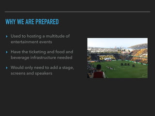 Football Manager Esports Project | PDF