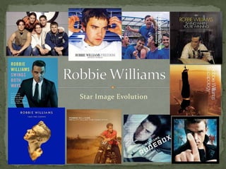 Robbie Williams- Star Image | PPTX