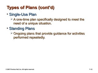 Foundations of Planning ( Management Chapter 7 ) | PPT