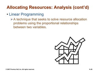 Robbins9 ppt09 | PPT