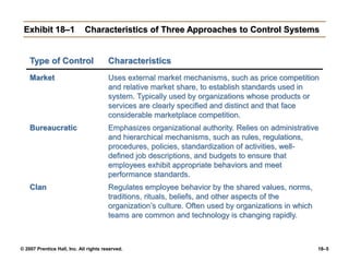 robbins9_ppt18.pptFoundations of Control | PPT