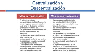 Capitulo 11: Robbins Coulter, planeación de las actividades laborales ...