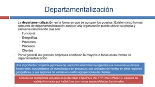 Capitulo 11: Robbins Coulter, planeación de las actividades laborales ...