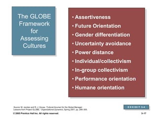 Robbins chapter 3 | PPTX