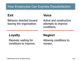 Robbins chapter 3 | PPTX