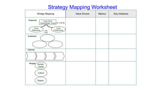 Rock stars, Ninjas, and Gurus—you support your best people, but are ...