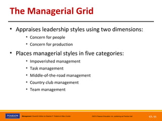 Robbins mgmt11 ppt17- managers as leaders | PPT