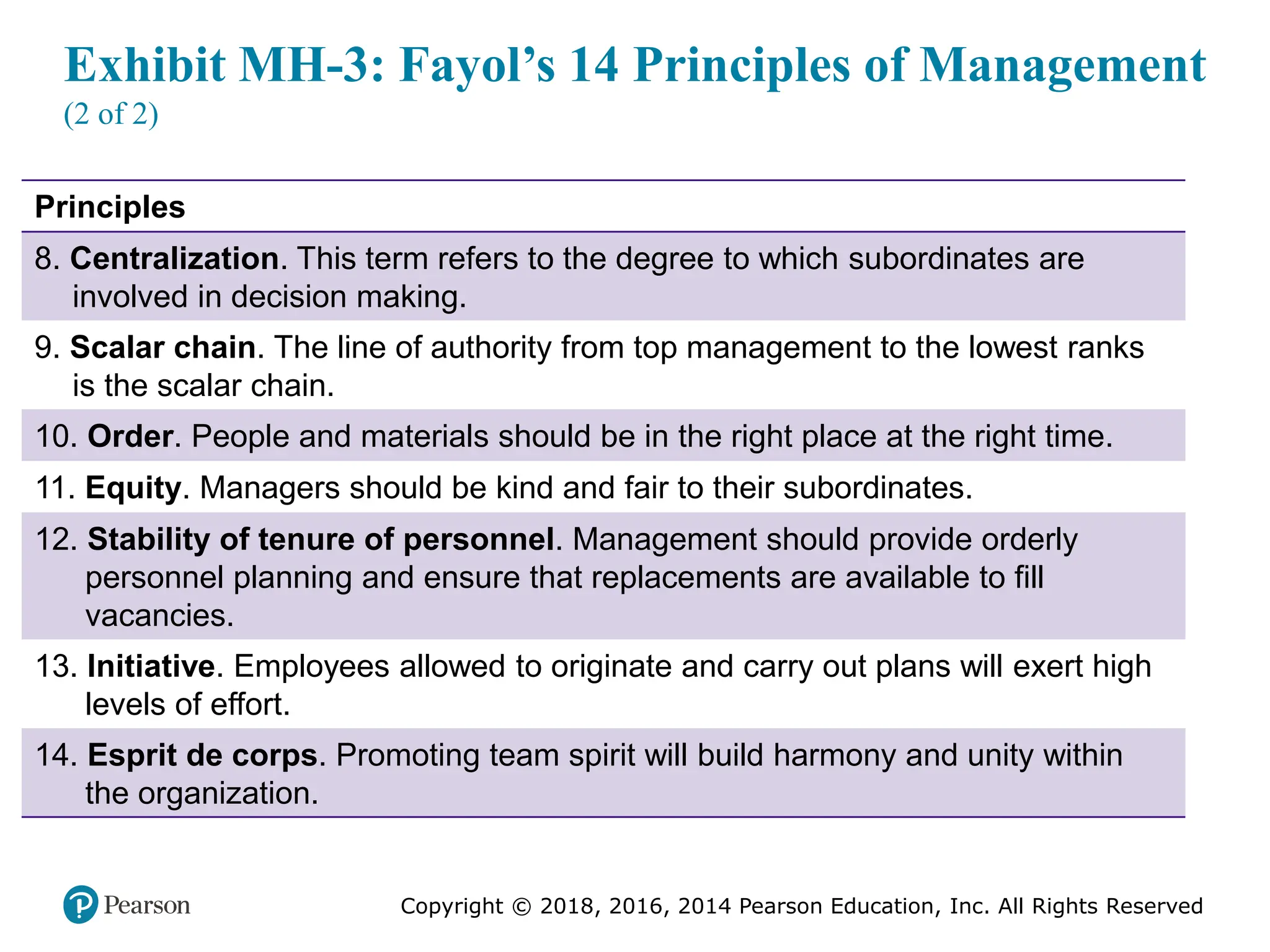 robbins_mgmt14_ppt_01a.pptx