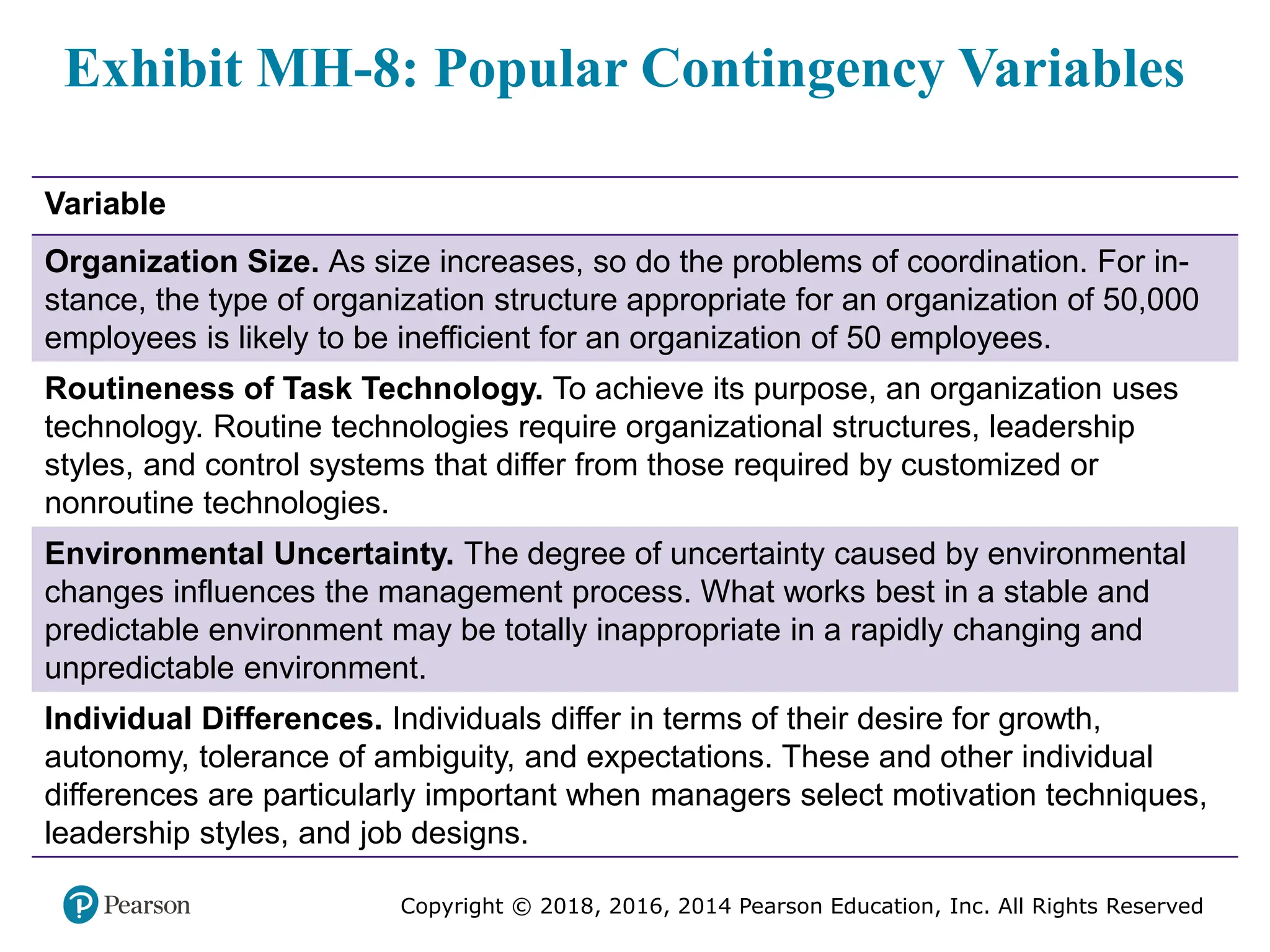 robbins_mgmt14_ppt_01a.pptx