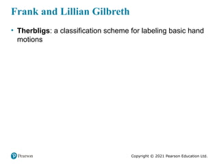 Management History and early management examples | PPT