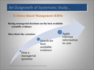 robbins_ob14_ppt_01.ppt principles of management | PPT