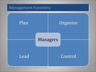 robbins_ob14_ppt_01.ppt principles of management | PPT