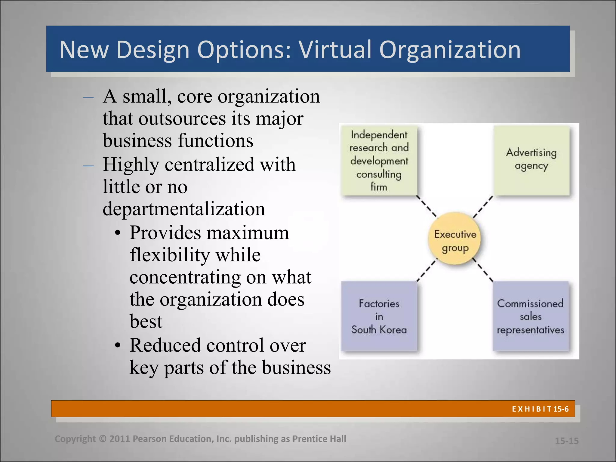 robbins_ob14_ppt_15.ppt