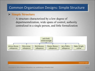 robbins_ob14_ppt_15.ppt