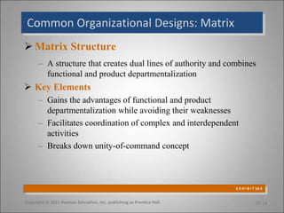 robbins_ob14_ppt_15.ppt