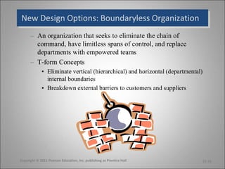 robbins_ob14_ppt_15.ppt