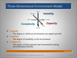 robbins_ob14_ppt_15.ppt