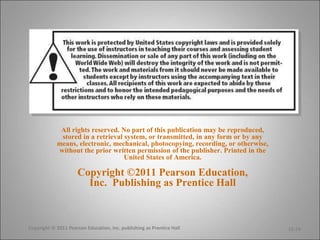 robbins_ob14_ppt_15.ppt