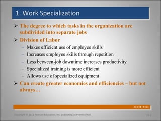 robbins_ob14_ppt_15.ppt