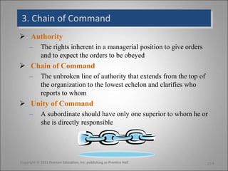 robbins_ob14_ppt_15.ppt