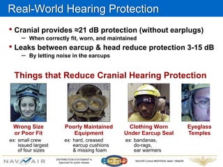 Hearing Protection | PPT