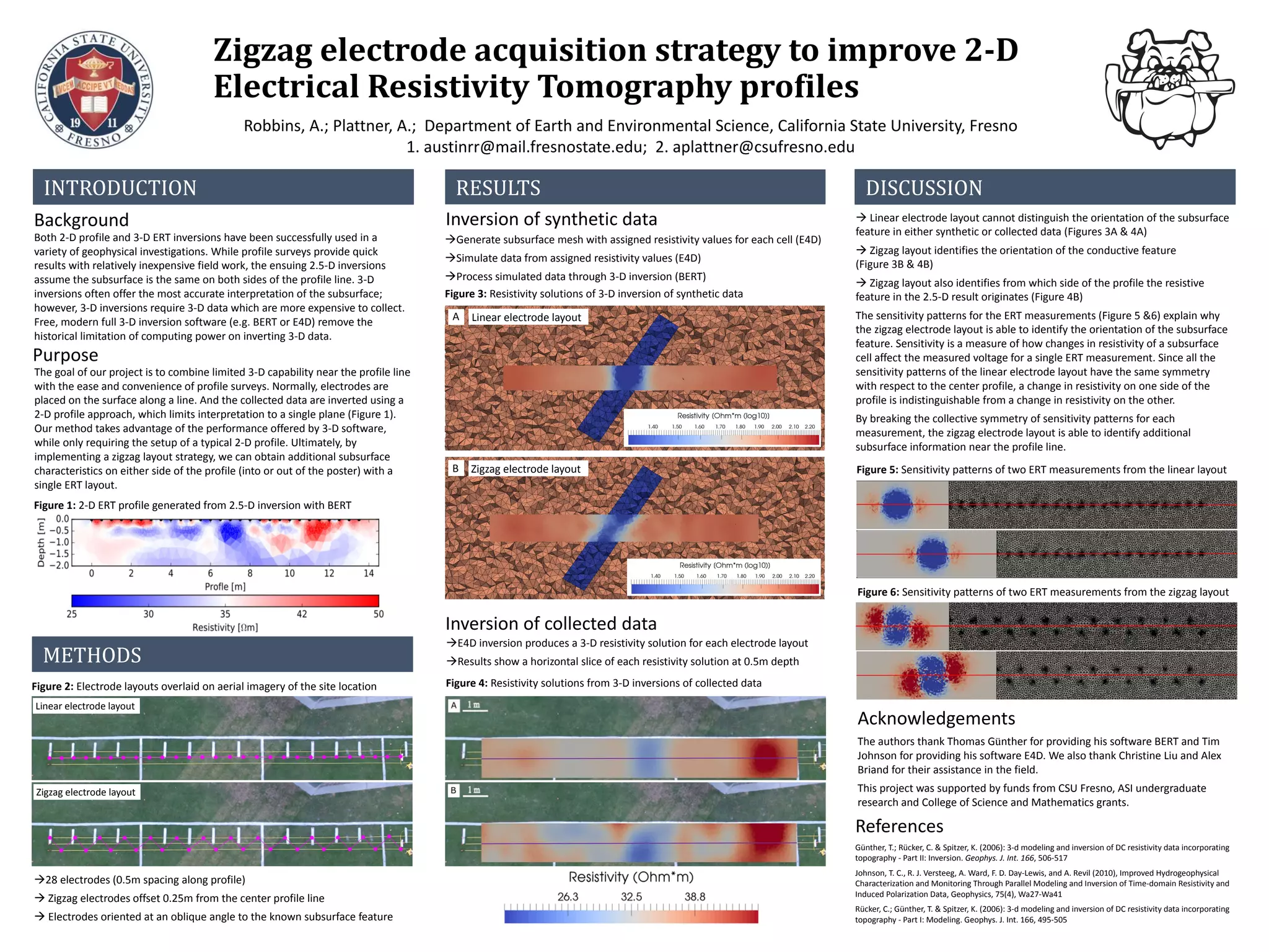 Zigzag electrode acquisition strategy to improve 2-D Electrical ...