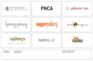 Rob Bonds Portfolio | PDF