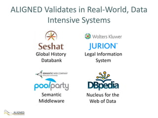 ALIGNED Data Curation Methods and Tools | PPT