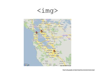 Map Analytics - Ignite Spatial | ZIP