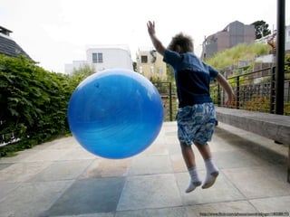 Map Analytics - Ignite Spatial | ZIP