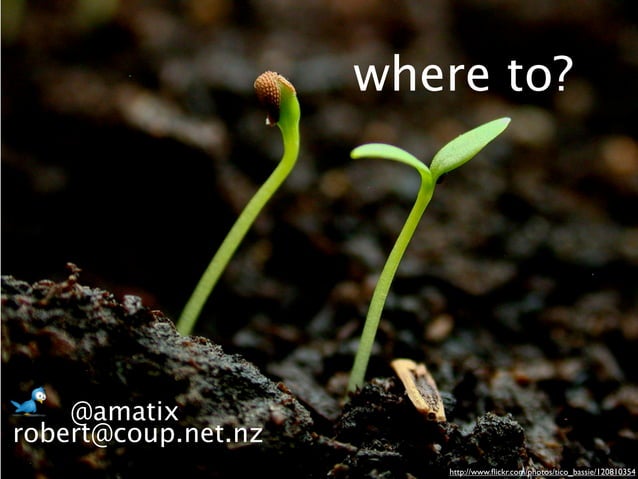 Map Analytics - Ignite Spatial | ZIP