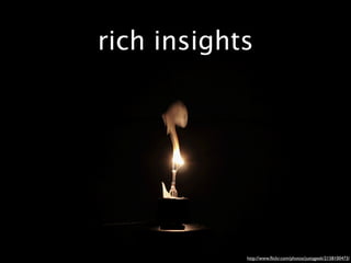 Map Analytics - Ignite Spatial | ZIP