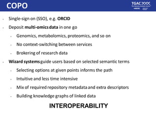 COPO - Collaborative Open Plant Omics, by Rob Davey | PDF | Databases ...