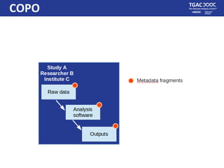 COPO - Collaborative Open Plant Omics, by Rob Davey | PDF | Databases ...
